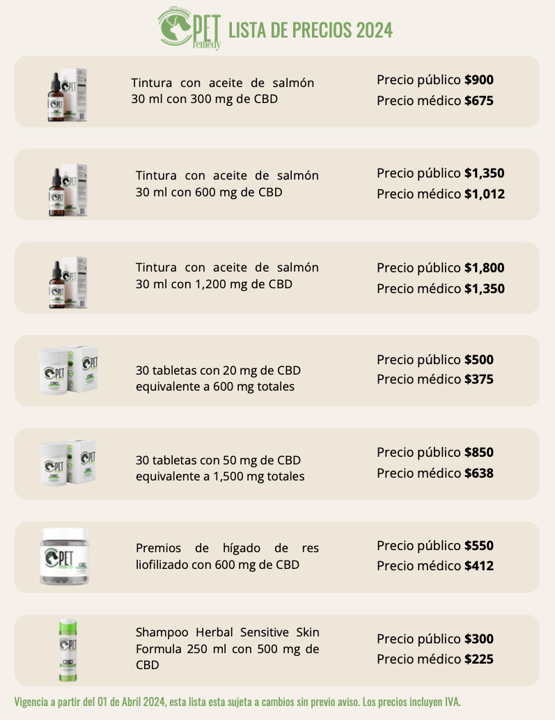Actsl Lista Precios | Lista de Precios CONTPAQi® – WJBWJM